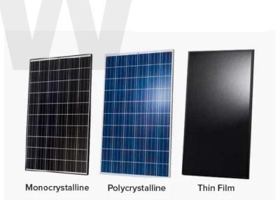 China AIS Light Navigation Monocrystalline Solar Panel with MPPT Controller and 10-Year Service Life for Marine Applications for sale
