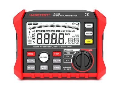 China HT5203 1000V Digital Insulation Tester / Megger Resistance Tester CE Approved for sale