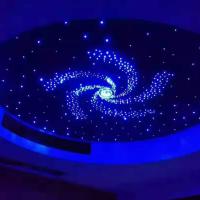 China RF Remote RGB Lights Fiber Optic Star Ceiling Panels Polyester Fiberboard For Home Cinema for sale