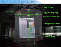 China 3D Holographic Projection Fabric Hologram Mesh Screen Transparent See Through for sale
