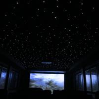 China 600x1200mm LED Fiber Optic Star Ceiling Panels With RGB And White Colors for sale