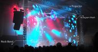 China Holo Gauze Transparent Holographic Mesh Projection Screen For Holographic Circus for sale