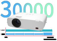 China 5500 Lumen Triple Laser Projector For Movie Theater / Home Theater for sale