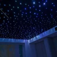 China Twinkling Star Ceiling Solution for Cinema Theater and Home Theater Installation for sale