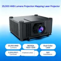 China 25000 ANSI Lumens Large Venue Laser Projector with Motorized Lens Shift and Dual-Color Laser Technology for 3D Mapping for sale