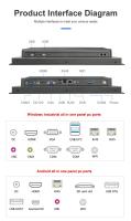 China J1900 CPU 17 Inch All In One Industrial Touch Screen PC With Wind10 OS And IP65 Rating for sale