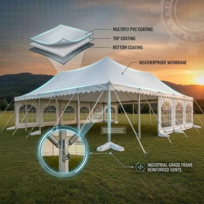 China Heavy-Duty Standard Party Marquee Tents Extruded Aluminum Alloy Frame Ground Bar Kit Outdoor Shelter Structure for sale