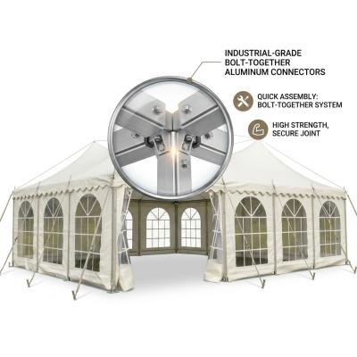 China Full-Sidewall Premium Party Marquee Tents Extruded Aluminum Alloy Frame Complete Kit Outdoor Shelter Structure for sale