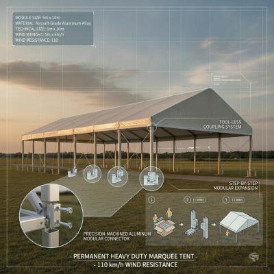 China UV-Resistant Executive Party Marquee Tents Extruded Aluminum Alloy Frame Canopy Outdoor Shelter Structure for sale