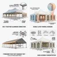 China Snow-Load-Tested Spacious Party Marquee Tents Extruded Aluminum Alloy Frame Outdoor Shelter Canopy Structure for sale