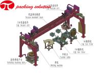 China Copper Coil Packing Line Automatic ID 300mm With Turning Handling Welding for sale