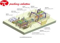 China Precision Copper Tube Packaging Line 100mm Handling Auto Labeling for sale