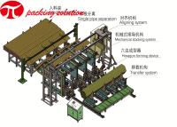 China JINGLIN High Efficiency Steel Pipe Wrapping Machine 90r/Min PLC Programmable Control for sale