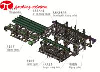 China High Reliability Horizontal Wrapping Machine For Steel Pipes 1.5kW Fast Packaging Speed for sale