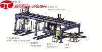 China Vertical Electric Driven Steel Coil Wrapping Line Automatic 60mm - 400mm Width for sale