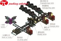 China Easy Operation Automatic Vertical Steel Coil Packaging Line With Coil Stacking & Tilting System for sale
