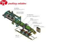 China Horizontal Steel Coil Wrapping Line /  Auto Packing Line 60-500mm Width With  Stacking System for sale