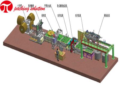 China Automatic Aluminium Profile Packaging Line 6000mm Length Coil Wrapping Machine for sale