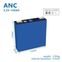 China Prismatic Residential Lithium Battery Cell For Home Storages for sale