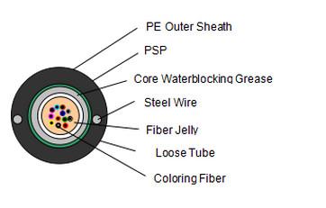 China Unitube Light-armored optical fiber Cable for sale