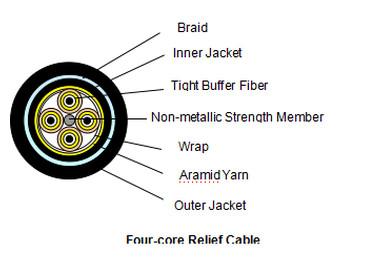 China Four-core Relief fiber optic Cable for sale