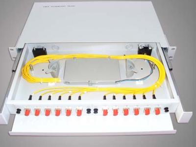 China Fiber Optic Terminal Box for sale