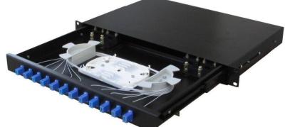 China 12 core Fiber Optic Terminal Box for sale