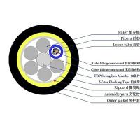 China 4  12  24  48 Core  ADSS outdoor self-supporting optical cable for sale