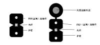 China G657A2 Optical Fiber Optic Drop Cable Singlemode 1 Core LSZH Outdoor Indoor Rollers Message 1km/Reel for sale