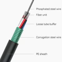China GYTS 24 Core Outdoor Fiber Optic Cable SM G652D  Steel Tape Armored PE  Burial/aerial/duct Laying for sale