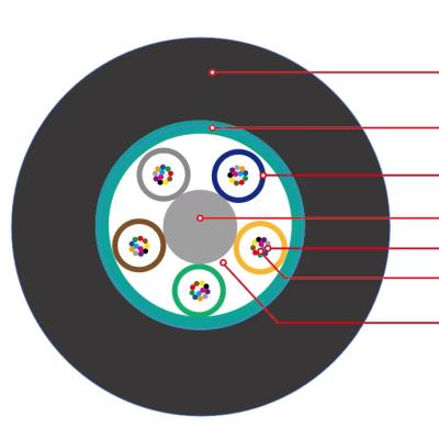China GYTS 24 Core Outdoor Fiber Optic Cable SM G652D  Steel Tape Armored PE  Burial/aerial/duct Laying for sale