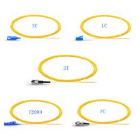 China SC/APC Fiber Optic Pigtail 0.9mm G652D 1M for sale