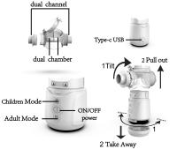 China Eyes Spa Mute Mesh Nebulizer Machine Breathing Treatment At Home Hospital 2.75μM for sale