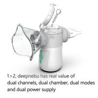China Dual Power Medical Inhalator Nebuliser Adjustable Rate Health Portable Nebulizer for sale