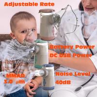 China Precise Trimming With Medical Grade Cold Nebulizer ≤3.5μM Particle Size for sale