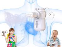 China ≤3.2μm Particle Size Low Noise Mesh Inhaler with Fine Particles Atomization Rate ≥0.3ml/min and Power Consumption of 1.5W for sale