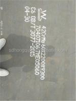 China NM400 NM450 NM600 Wear Resistant Carbon Steel Plate for Mining Machinery Hot Rolled for sale