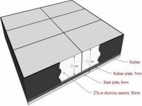 China Rubber ZTA Ceramics Vulcanized Ceramic Rubber Composite Liner for sale