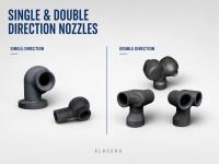 China SiSiC Desulfurization Spray Nozzle for Wet FGD Systems for sale