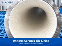 China Wear Resistant Ceramic Tile Lined Steel Pipe for Abrasive Material Conveying for sale