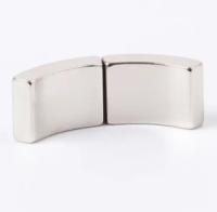 China Corrosion Resistant Neodymium Motor Magnet N42H Ndfeb Magnetic Materials for sale