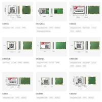 China SIM7000G Board 4G LTE CAT-M1 NB-IoT Wireless Module with GNSS GPS for IoT M2M Solutions for sale