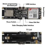 China LILYGO LTE A T-SIM7600E-L1C Module ESP32-WROVER-B Development Board for sale