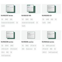 China 5G IoT Module RG500U-EA Sub-6GHz LGA for NSA and SA Modes 41mm x 44mm for sale