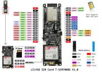 China SIM7000G Wireless Communication Module 4G BT Module For NB-IoT T-SIM7000G MCU32-WROVER-B for sale