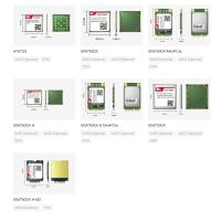 China TMS320F28377DPTPT IC Integrated Chip Electronic Component Standard Memory Type Original 100% for sale