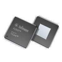 China Original FS32K146HFT0VLHT Integrated Circuit For Microcontroller Support BOM List PCBA for sale