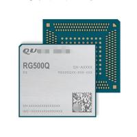 China RG500Q NR 5G IoT Module M2M Sub-6GHz 41x44mm LGA for Industrial Applications for sale