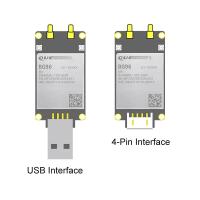 China RM520N-GL LTE A IoT / EMBB-Optimized 5G Sub-6 GHz M.2 Module RM520N RM520N-GL for sale