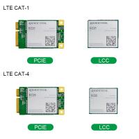 China Sierra Wireless AirPrime HL7650 4G LTE Cat-1 IoT Module 22x23x2.5mm Industrial Grade for sale